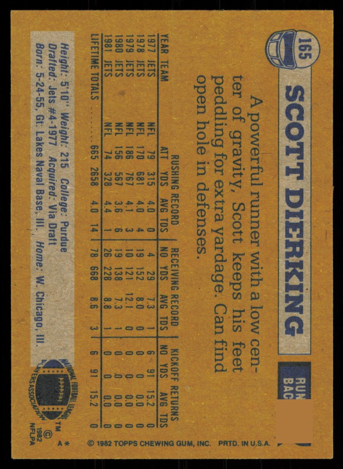 1982 Topps Football #165 Scott Dierking New York Jets | eBay