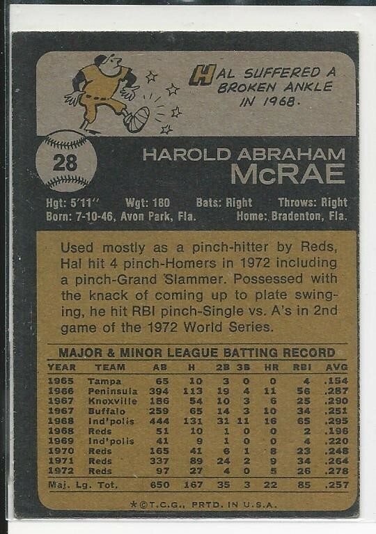 1973 Topps Hal McRae Cincinnati Reds #28 | eBay