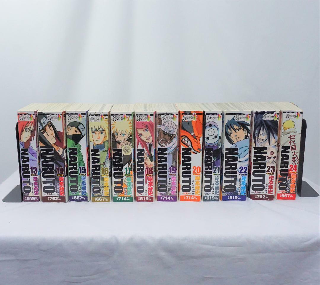 Naruto Manga 667