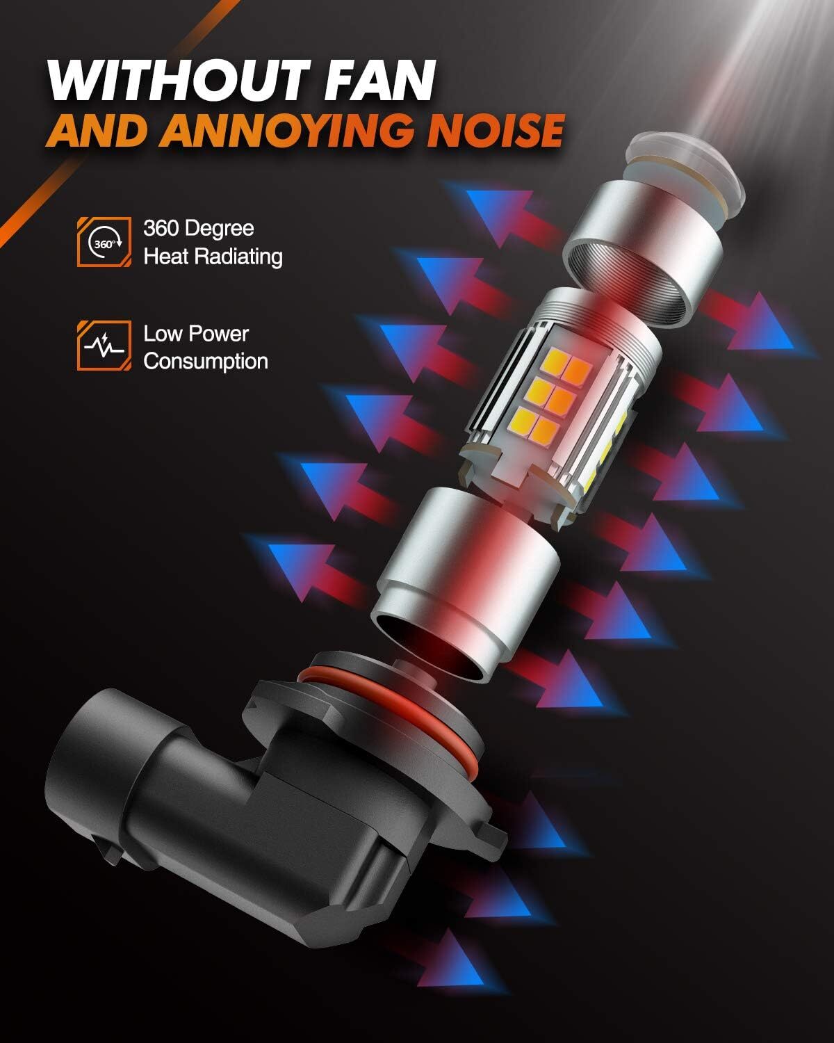 SEALIGHT 9006/HB4 LED Fog Light Bulbs 6000K Xenon White 27 SMD Chips 2pcs | eBay