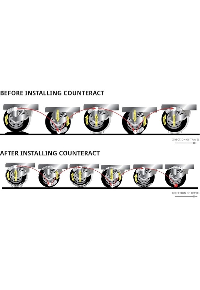 Tire Balancing Bags 14oz Counteract 0140BNB Tire Balancing Beads 14oz ...