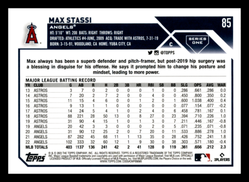 2023 Topps Max Stassi Los Angeles Angels #85 | eBay