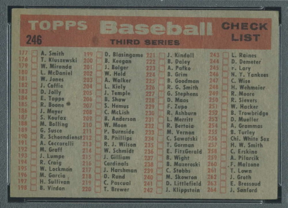 1958 Topps #246 Yankees Team PSA 3 Yankees (2869) | eBay