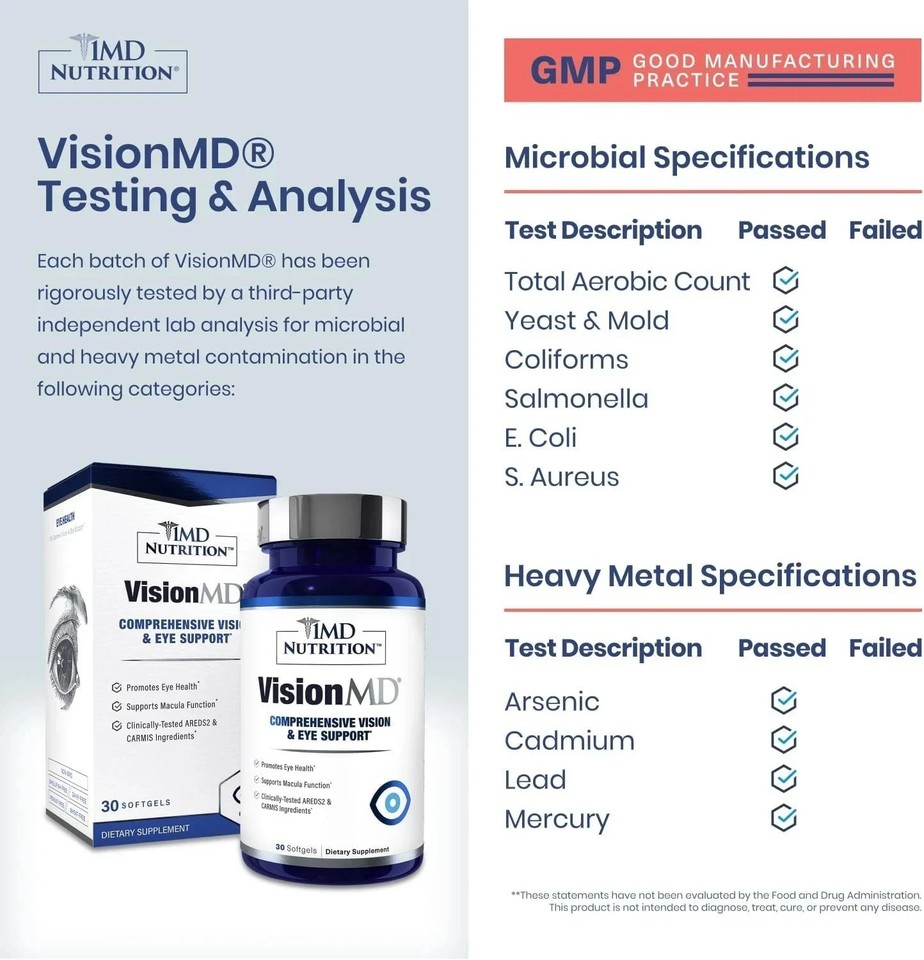 1MD Nutrition Vision MD Eye Vitamin CARMIS - Eye Supplement - 30 ...