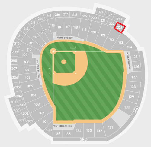 Game 5 - Middle Level ADA Tickets - Men's College World Series - CWS ...