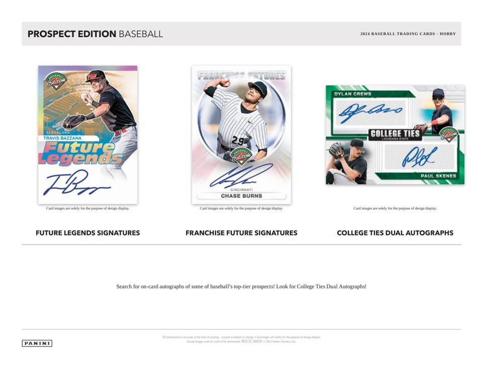 Sidd Finch NYM 2024 Panini PROSPECT EDITION 1 Case (20Box) Player Break ...