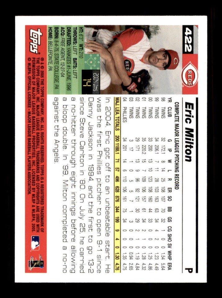 2005 Baseball Topps Eric Milton Cincinnati Reds #422 | eBay