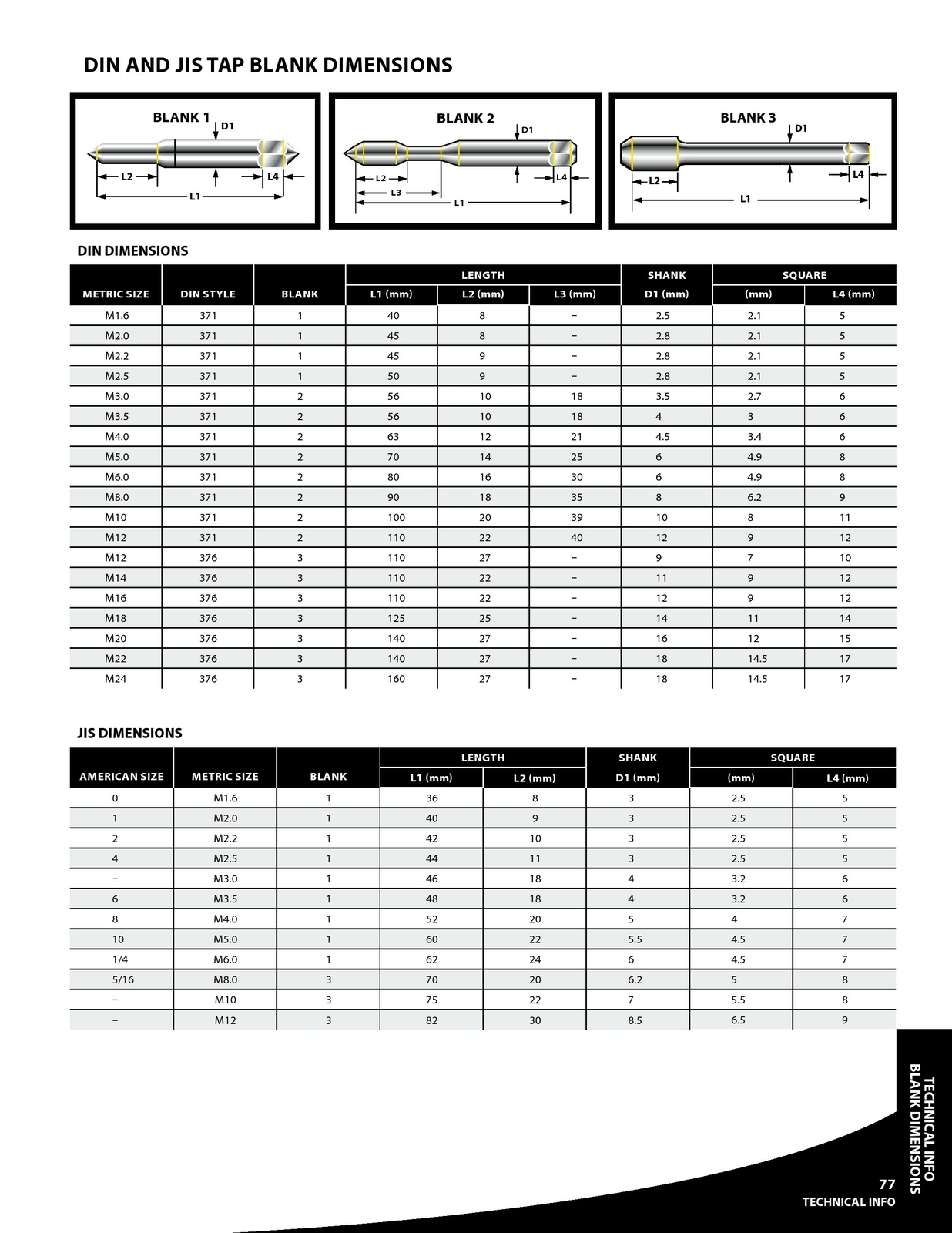 M3x.5 D6 Bottoming CNC Form Tap Powdered Metal Super TiN Coated | eBay