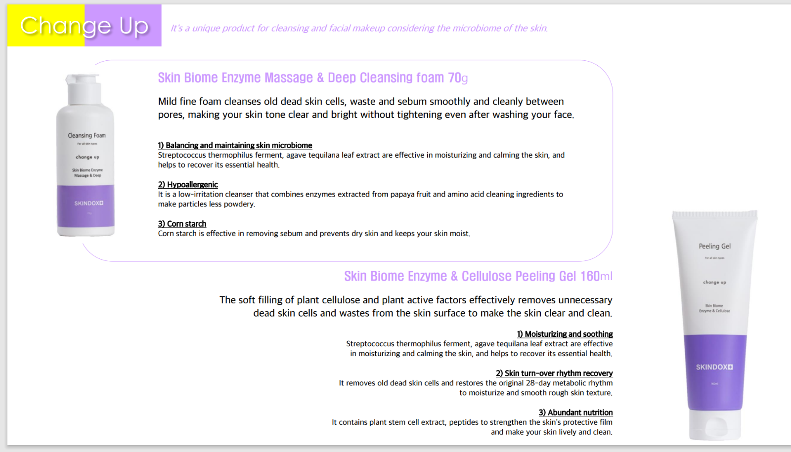 스킨독스 + Skindox Skinbiome Enzyme Massage & Deep Cleaning Foam 70g | eBay