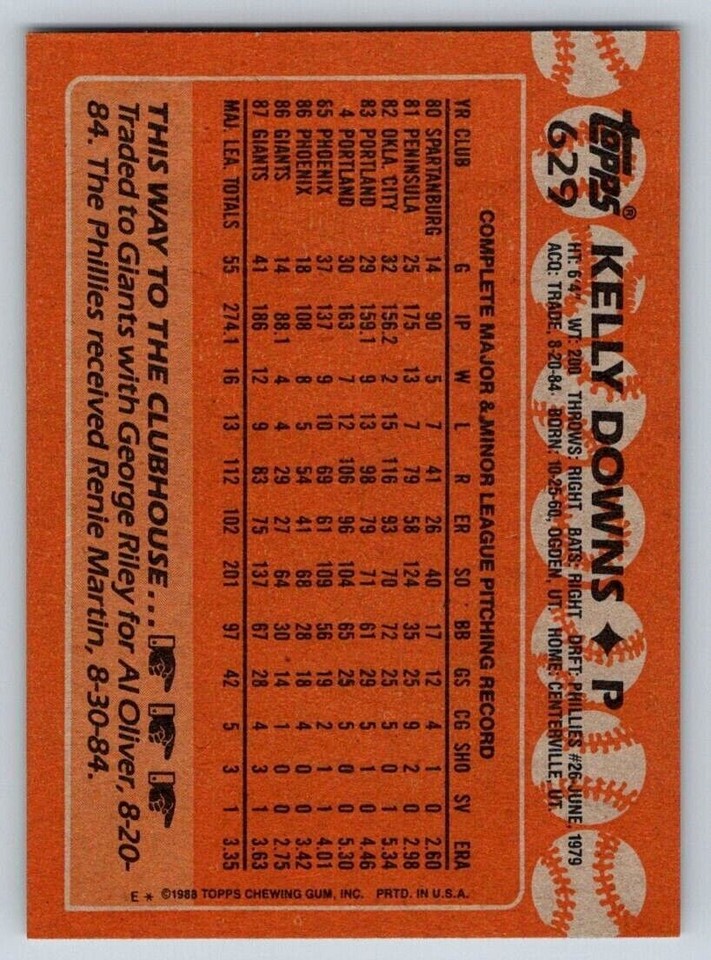 1988 Topps #629 Kelly Downs - San Francisco Giants | eBay