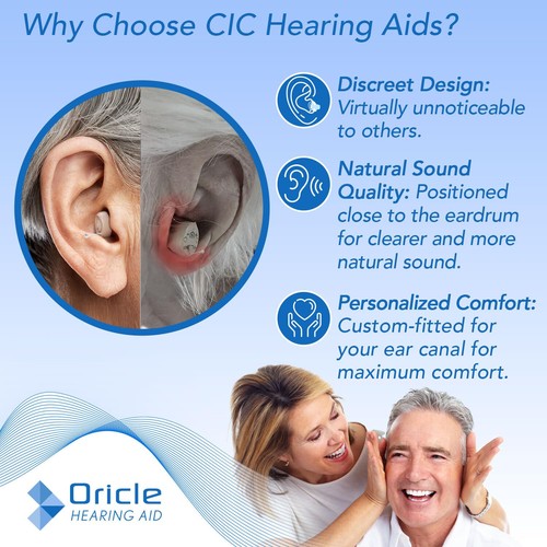 Oricle Hearing Aids 2.0 Model JH-A490 Open Box Never Been Shape for ...