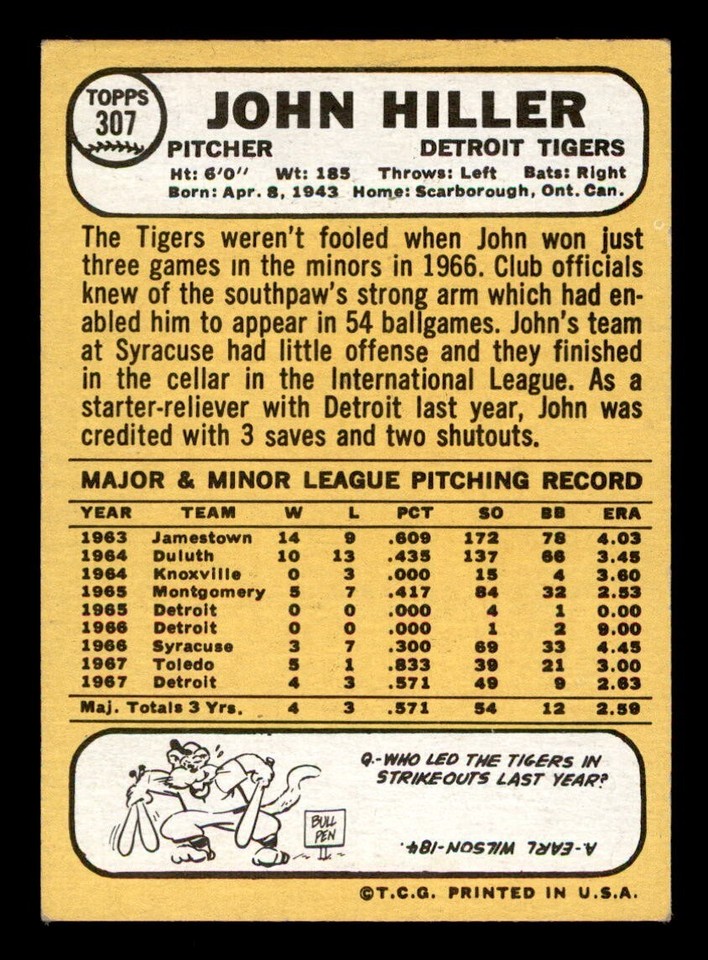 1968 Topps Baseball #307 John Hiller VG/EX *e3 | eBay