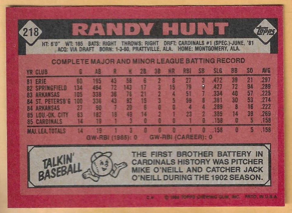 RANDY HUNT ST. LOUIS CARDINALS #218 - TOPPS NM-MT 1986 | eBay