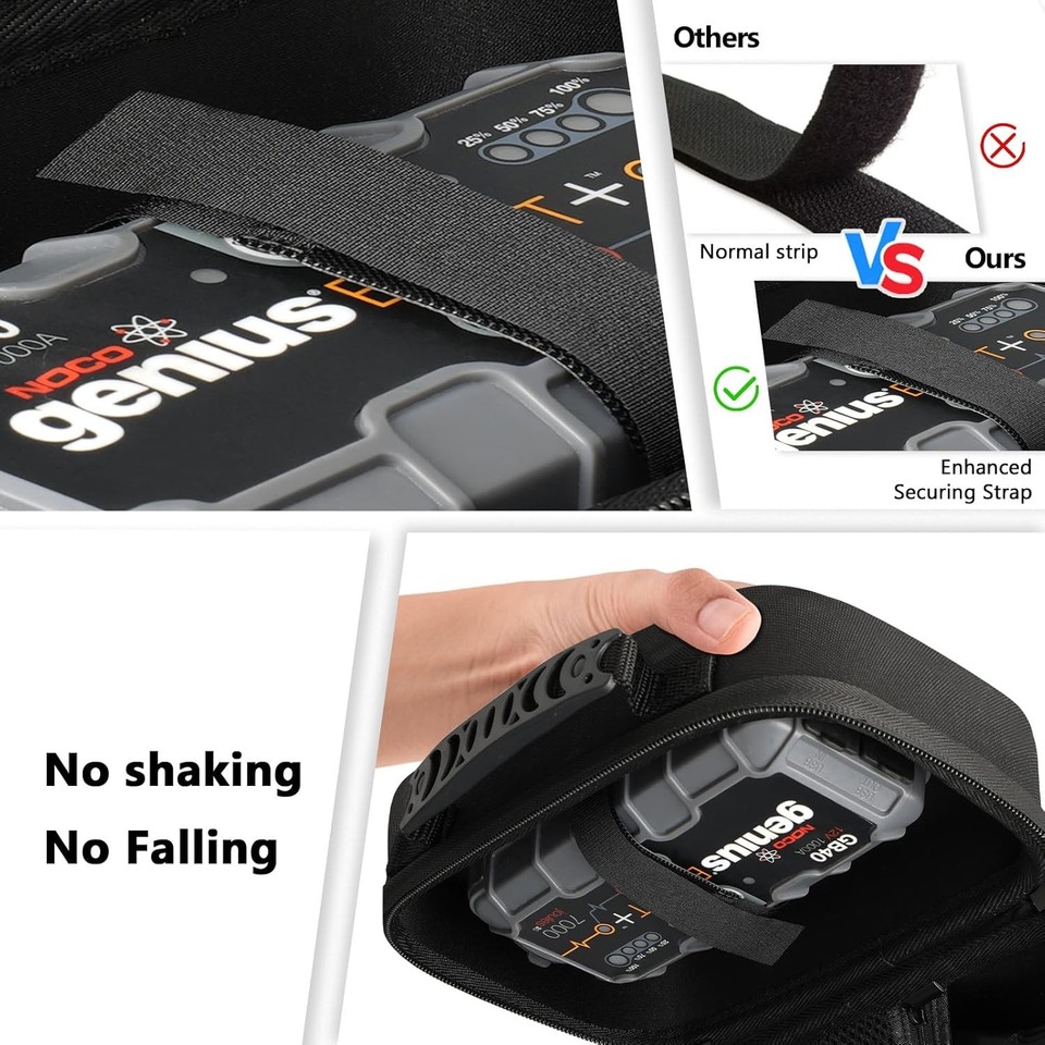EVA Protection Case Compatible with NOCO GB20/GB40/GBX45/GB50/GB70 Jump ...