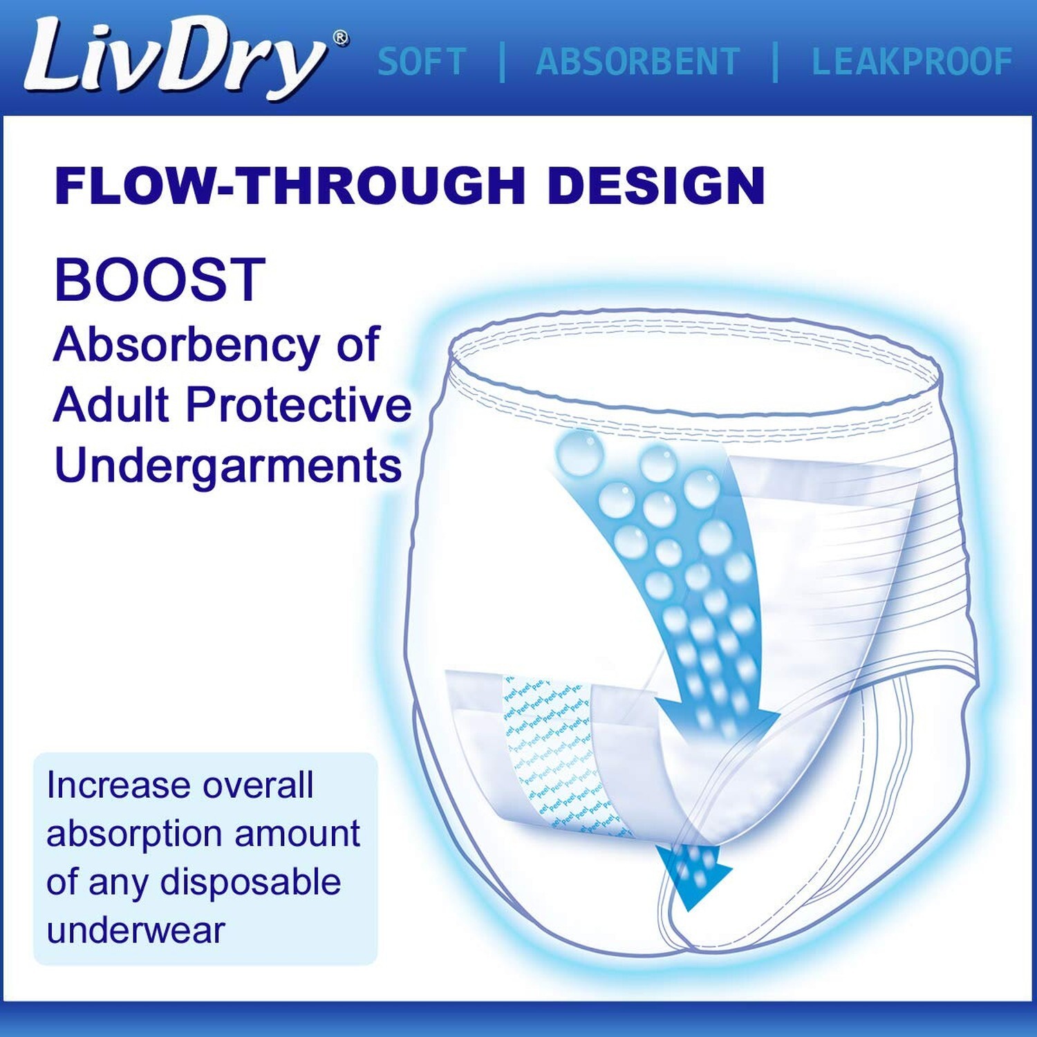 LivDry Incontinence Booster Pads, Use with Adult Diapers for Women and ...