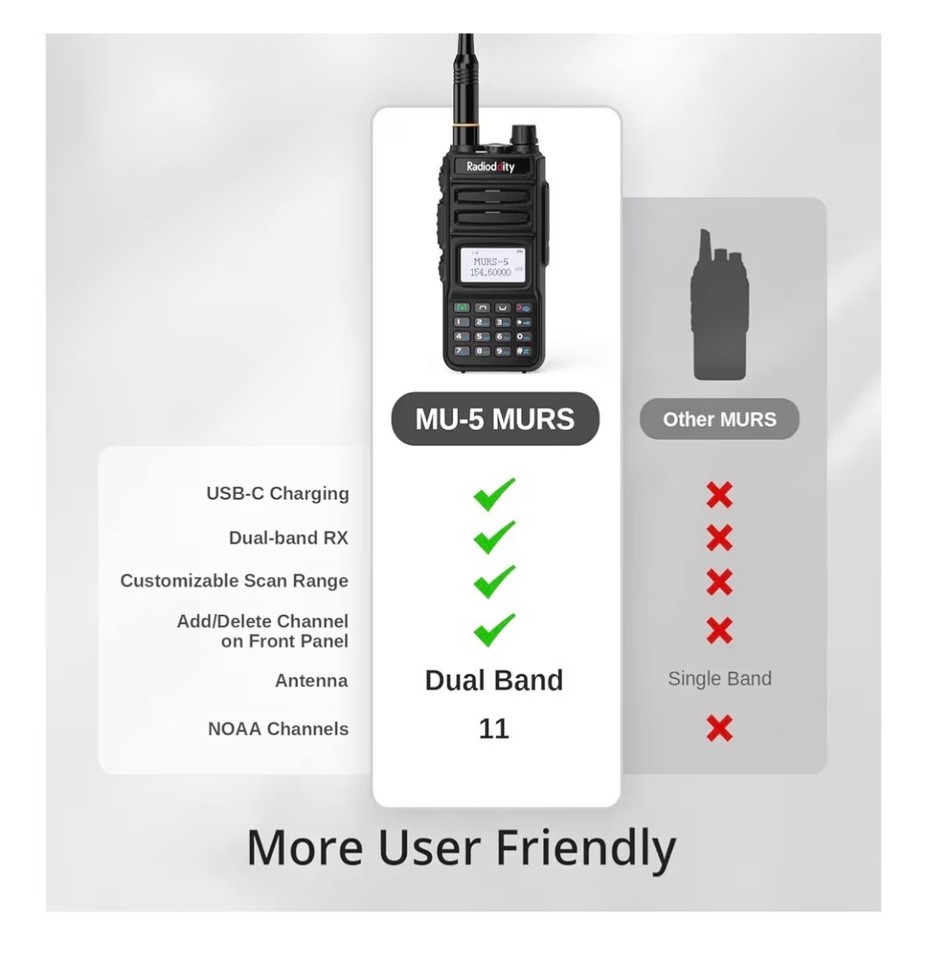 murs two way radio Baofeng no license required | eBay