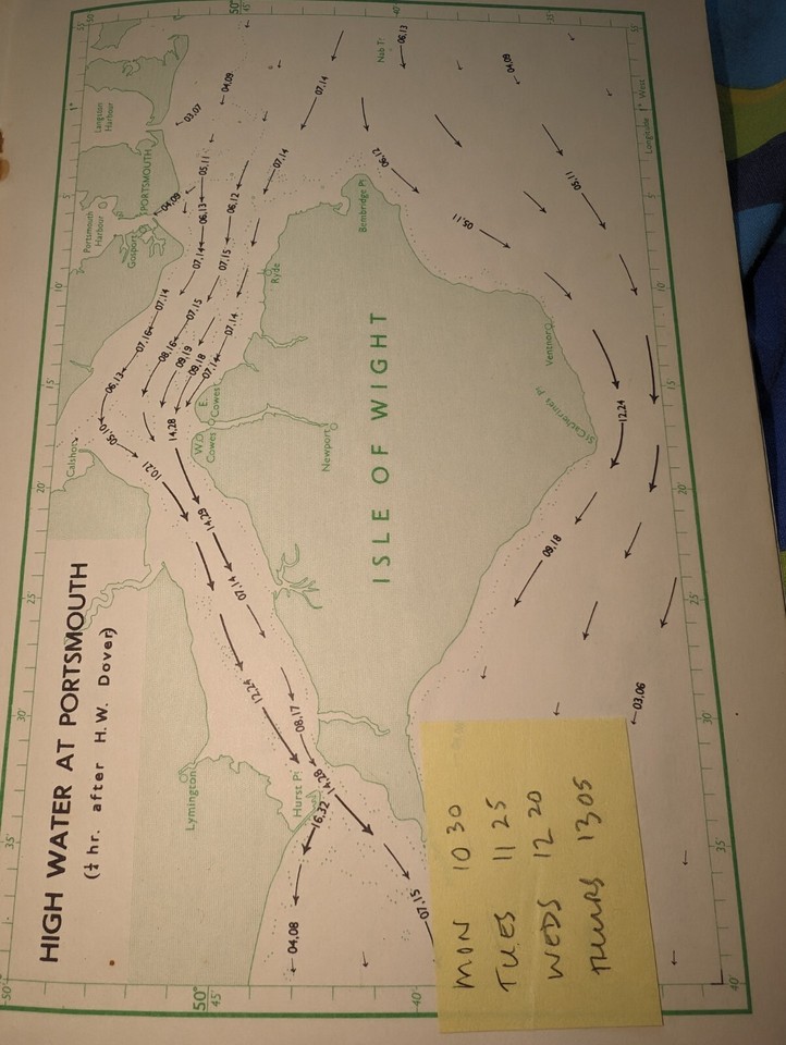 The Solent and adjascent waters pocket tidal stream atlas 1962 | eBay
