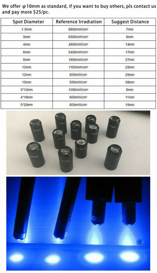 Portable UV LED Curing Pen UV LED Spot Light Source 365nm UV Curing ...