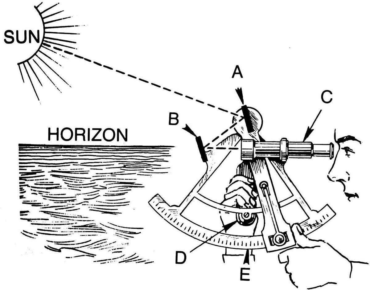 Simple Sextant Drawing