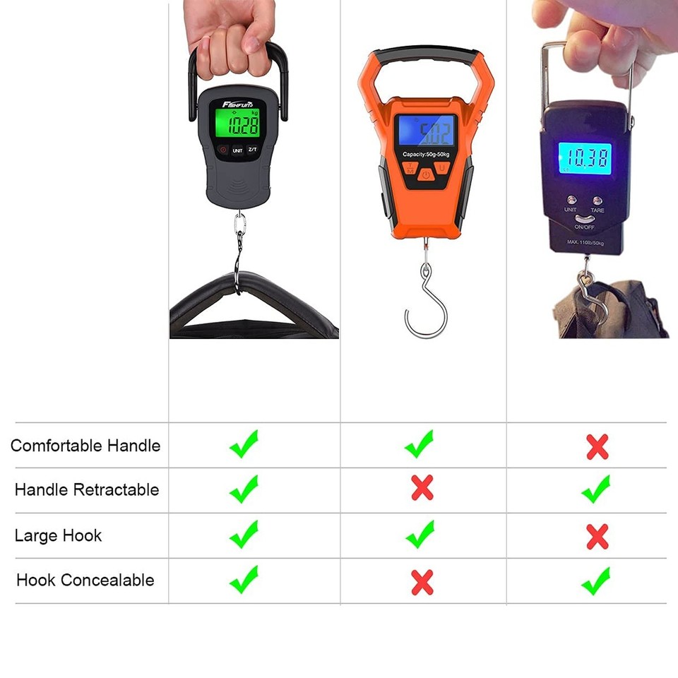 Digital Fish Scale, Electronic Hanging Fish Weight Scale with Large ...