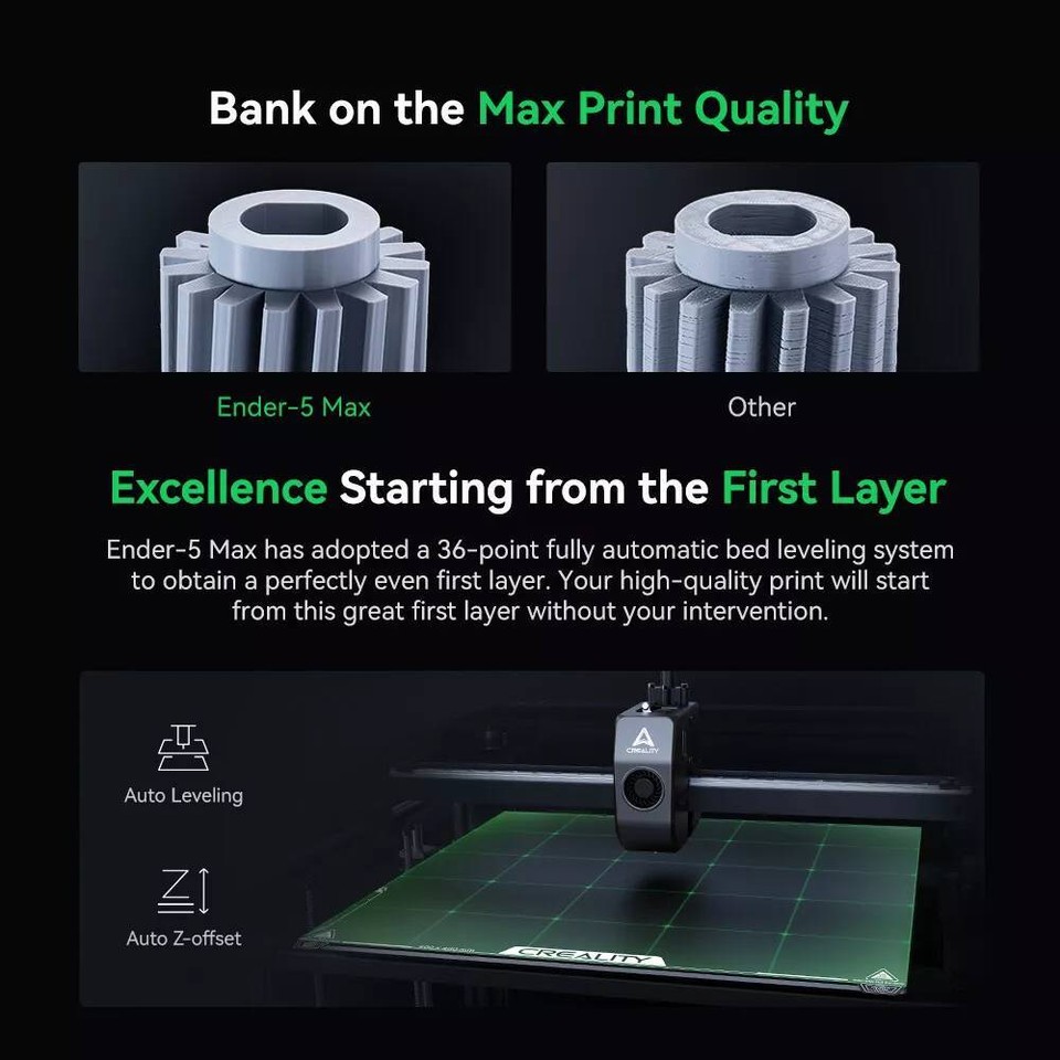 Creality Ender-5 MAX 3D Printer with Enclosure 700 mm/s Fast Print 400× ...
