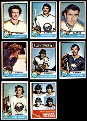 1974-75 Topps Buffalo Sabres Near Team Set 3 - VG 6697845 (8 / 13 cards ...