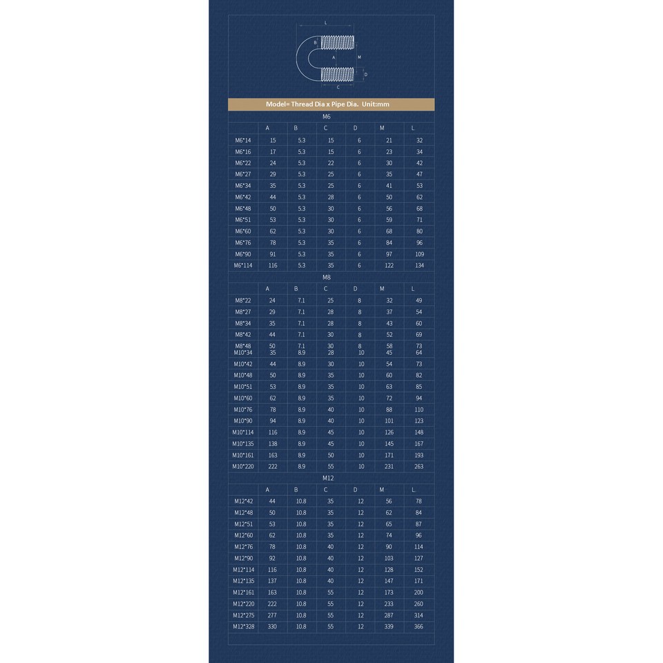 M6 M8 M10 M12 ROUND U-BOLTS U BEND SCREWS 304 A2 STAINLESS STEEL U ...