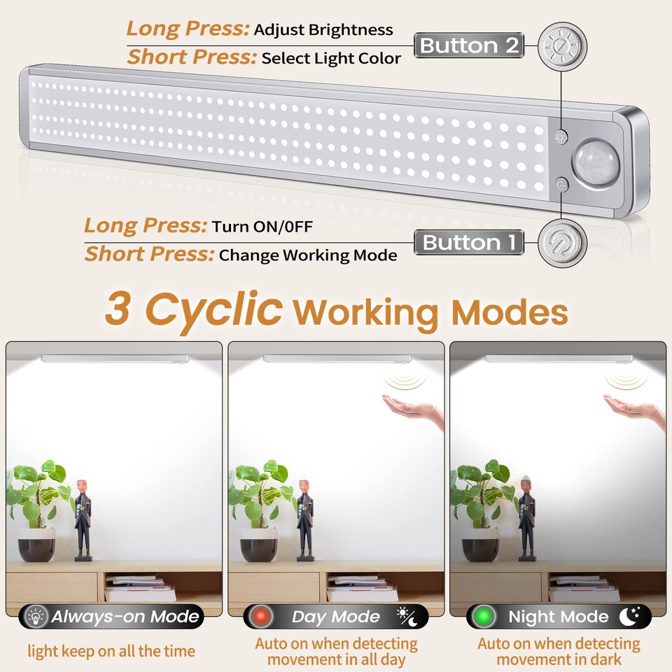 Under Cabinet Lights Rechargeable Under Counter Lights for Kitchen, 188 LED C... | eBay