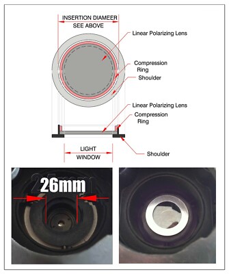 Microscope Parts & Accessories - Polarizing Microscope