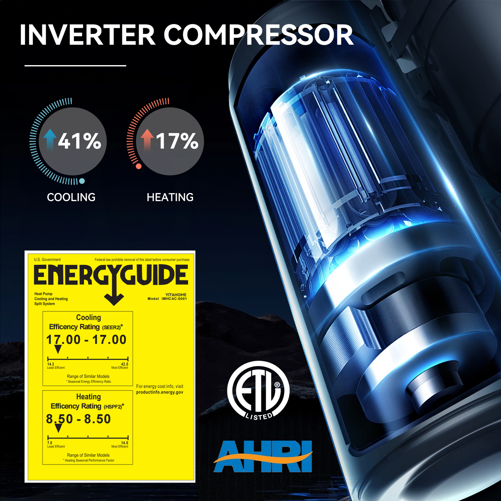 12000 BTU Mini Split Air Conditioner Heat Pump System 17 SEER2 208-230V ...