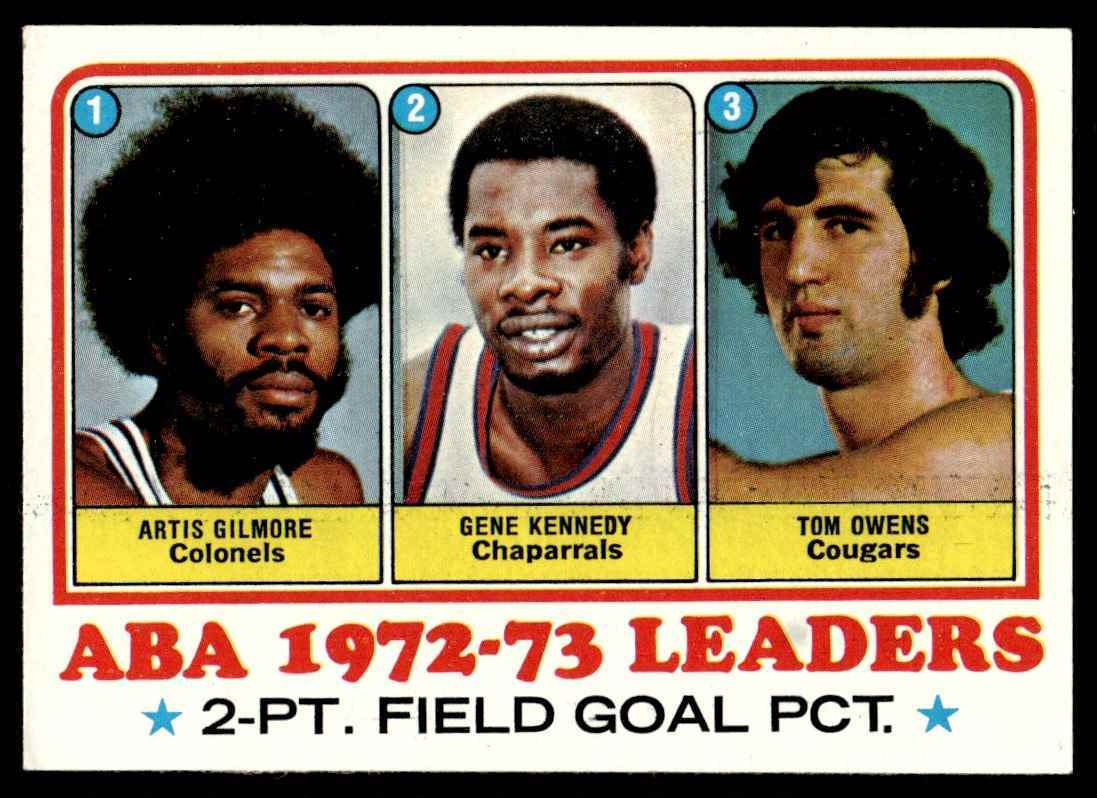 1973-74 Topps Artis Gilmore/Gene Kennedy/Tom Owens Kentucky Colonels ...