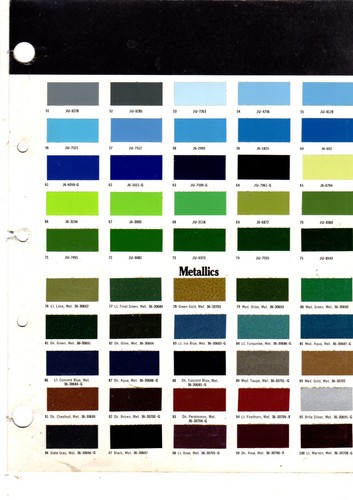 SUNFIRE 421 METALLIC ACRYLIC PAINT CHIP BROCHURE SHERWIN WILLIAMS 100 ...