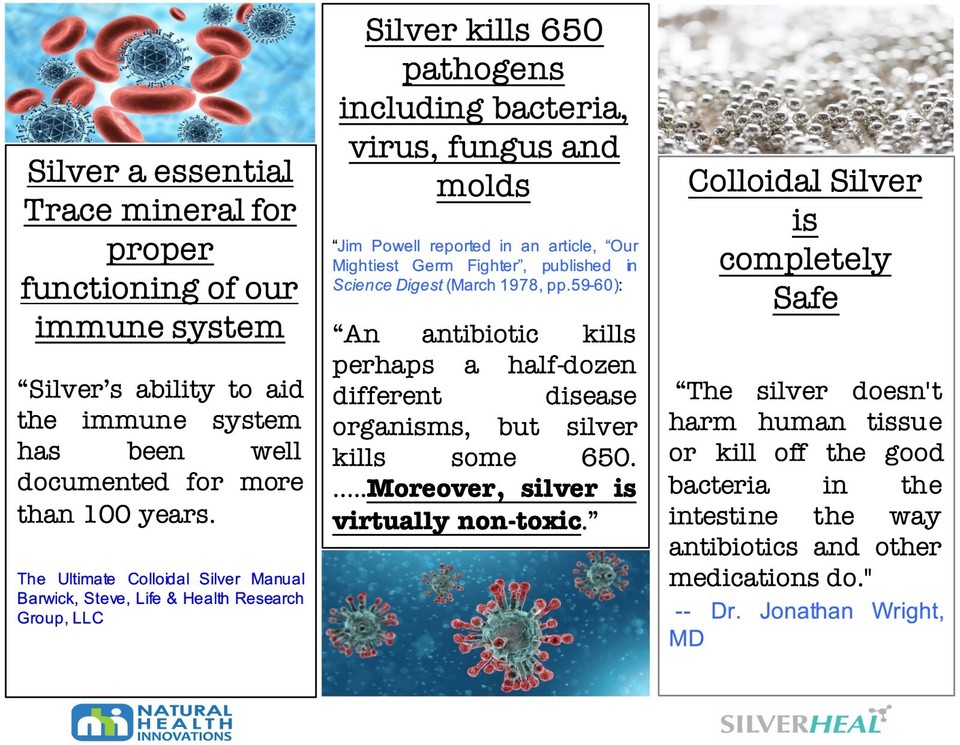 SILVERHEAL Colloidal Silver Generator I Fully Automatic I 2.3 mm silver ...