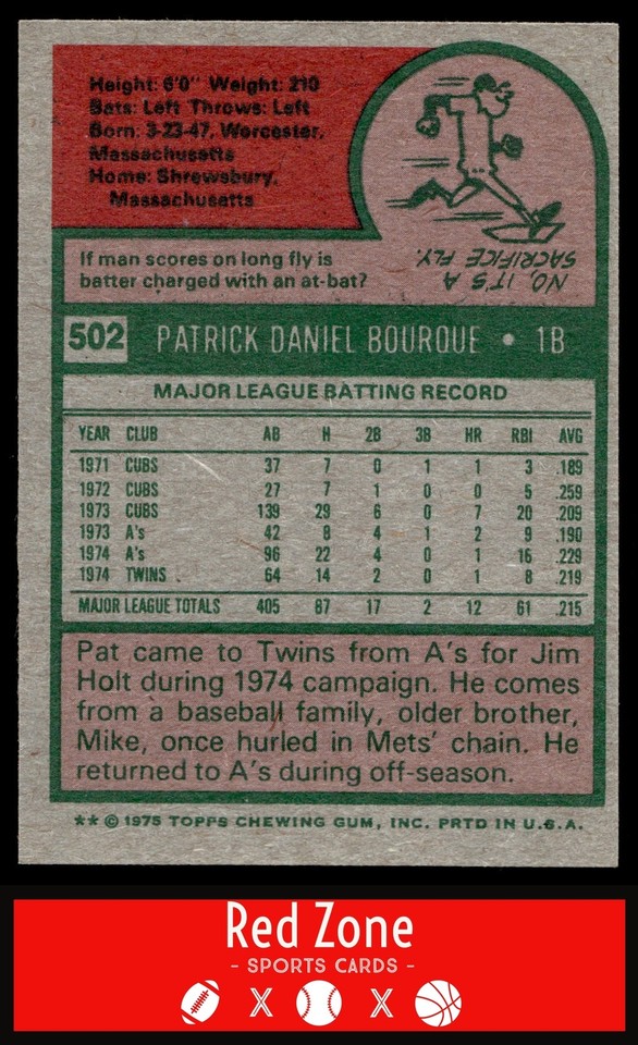 1975 Topps - #502 Pat Bourque EX+ | eBay