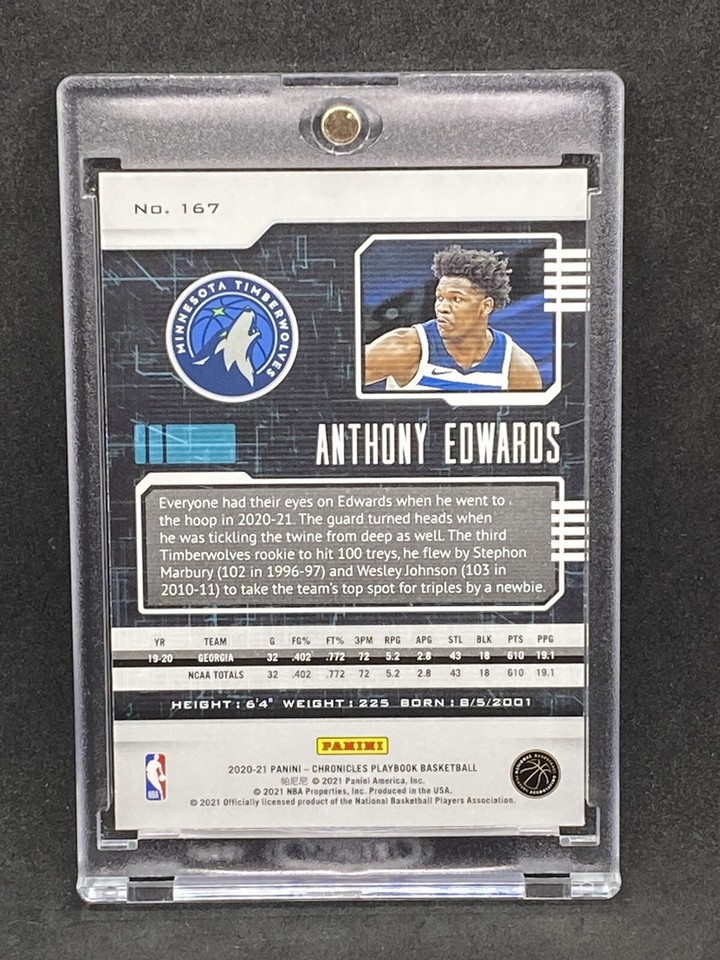 Anthony Edwards RARE ROOKIE RC PANINI BLUE BORDER VARIANT INVESTMENT ...