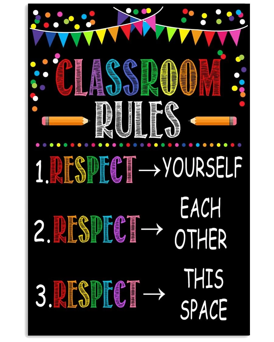 High School Rules Poster
