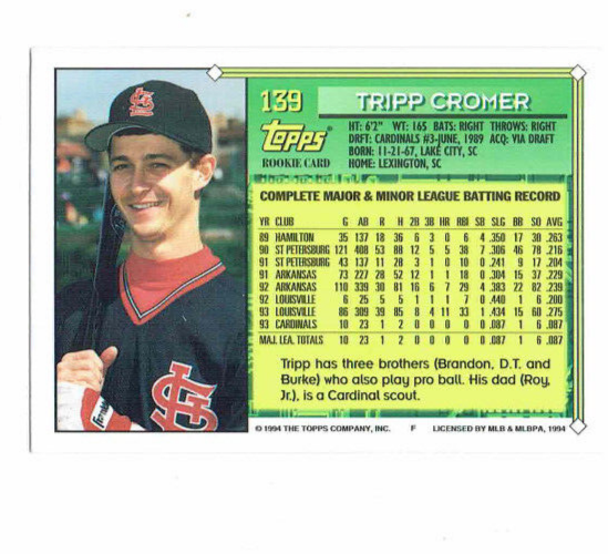 Tripp Cromer Future Star #139 Rookie Card 1994Topps Baseball Card | eBay