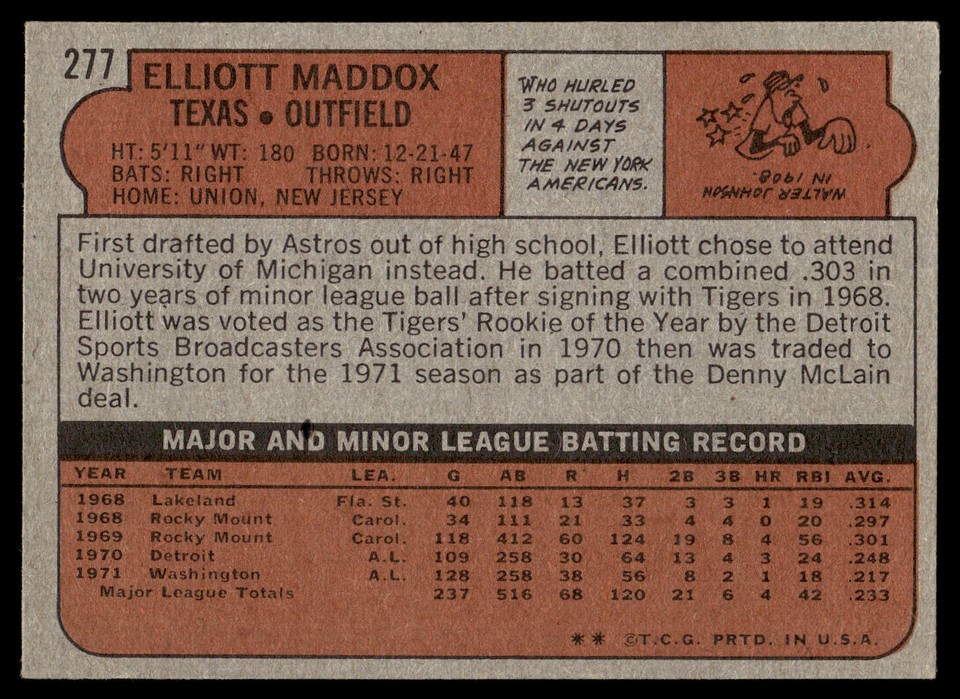 1972 Topps - #277 Elliott Maddox EX | eBay