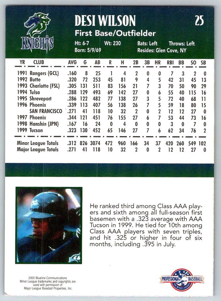 2000 Q-Cards Charlotte Knights #13 Jeff Liefer SIGNED Charlotte Knights ...