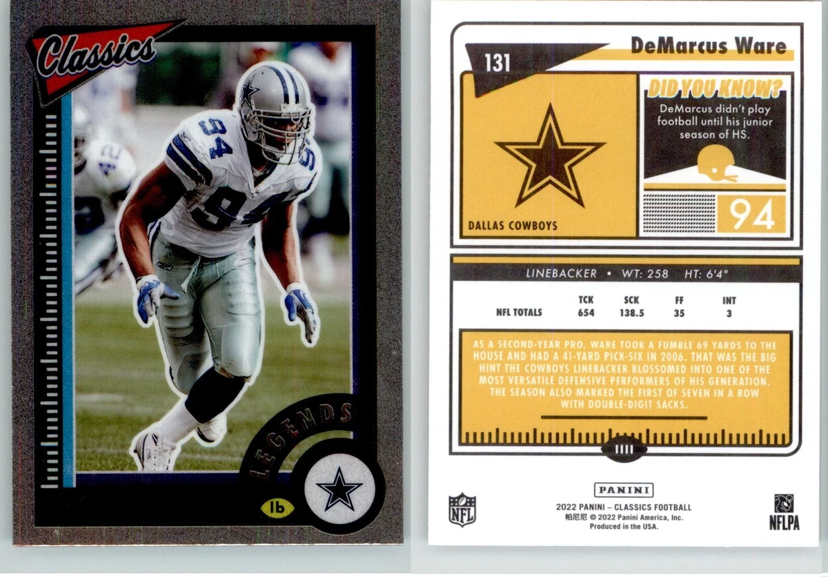 Demarcus Ware 2022