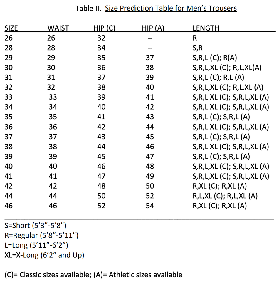 38R - NEW US Army ASU Braided Pants Blue Army Service Uniform Dress ...