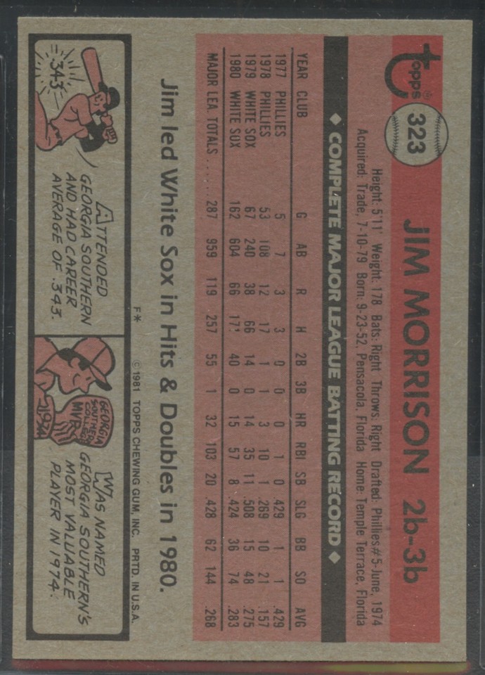 1981 Topps #323 Jim Morrison Chicago White Sox | eBay