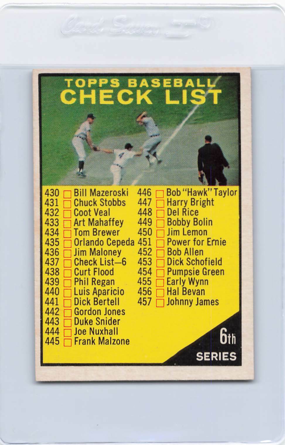 1961 Topps #437 6th Series Checklist EX *10747 | eBay