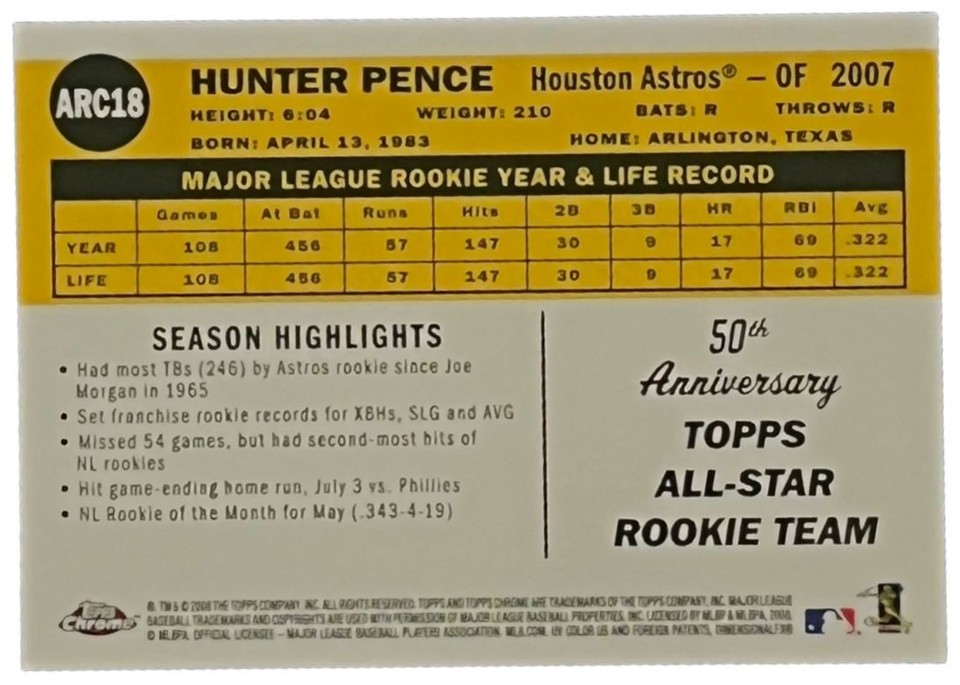 2008 Topps Chrome All-Rookie Team 50th Anniversary #ARC18 Hunter Pence ...