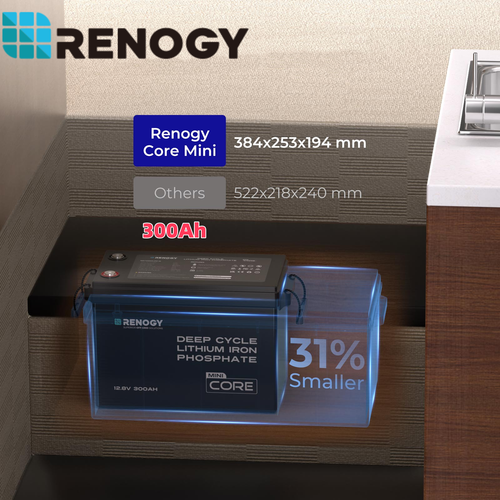 Renogy 300Ah Lithium Battery 12V Solar Iron Phosphate Core Mini RV Camping Van | eBay Australia