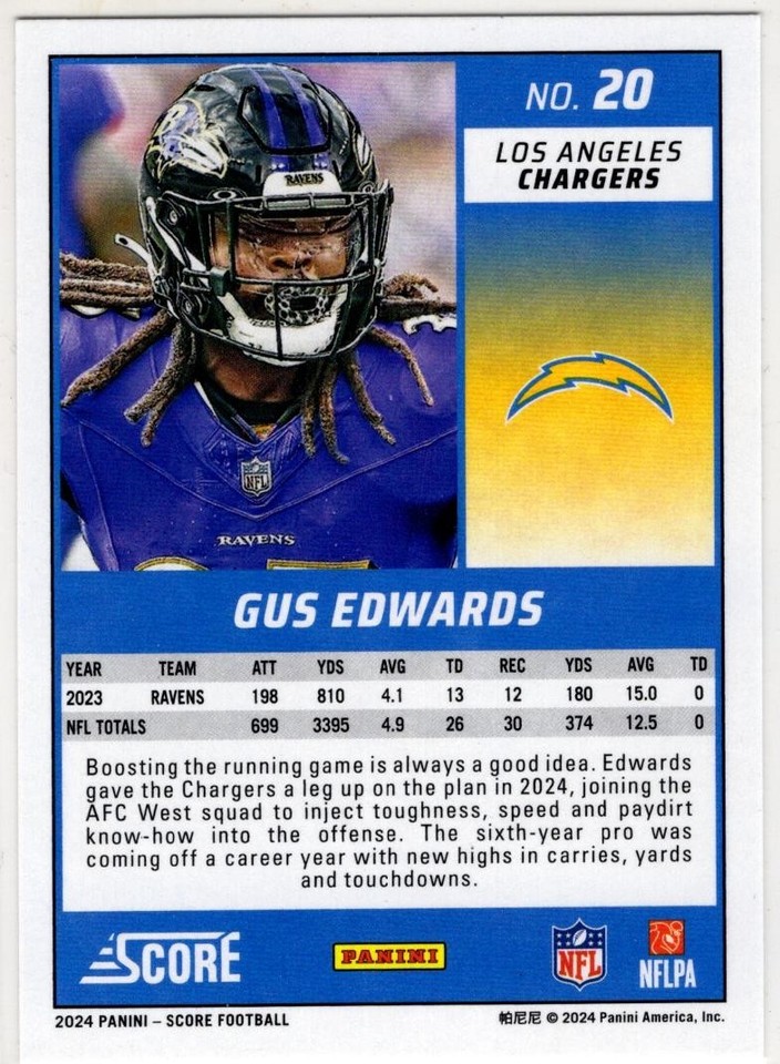 2024 Panini Score Football Gus Edwards No. 20 Los Angeles Chargers | eBay