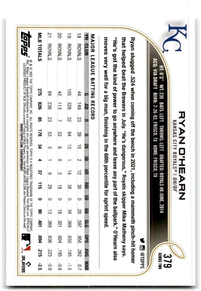 2022 Topps' Ryan O'Hearn Baseball Cards #379 | eBay