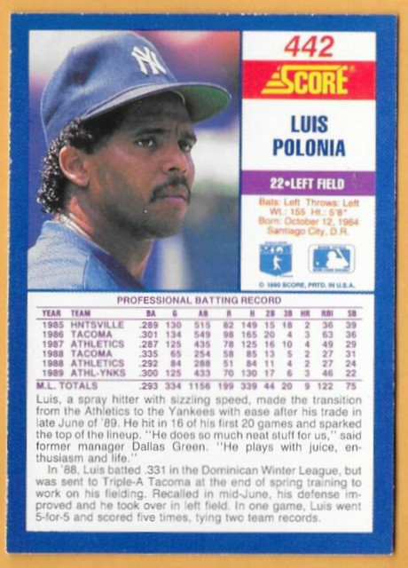 1990 Score - #442 Luis Polonia for sale online | eBay