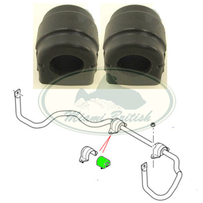 LAND ROVER FRONT SWAY STABILIZER BAR BUSH SET x2 RANGE 03-12 RBX500160 ...