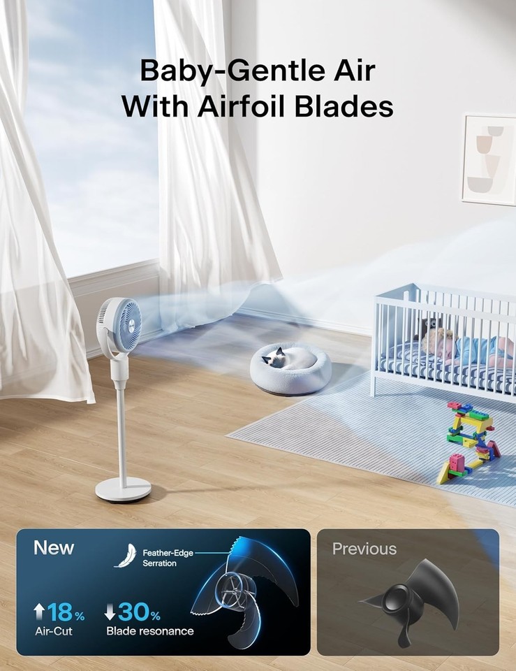 PELONIS Pedestal Fan Air Circulator Oscillation Remote Timer Adjustable ...